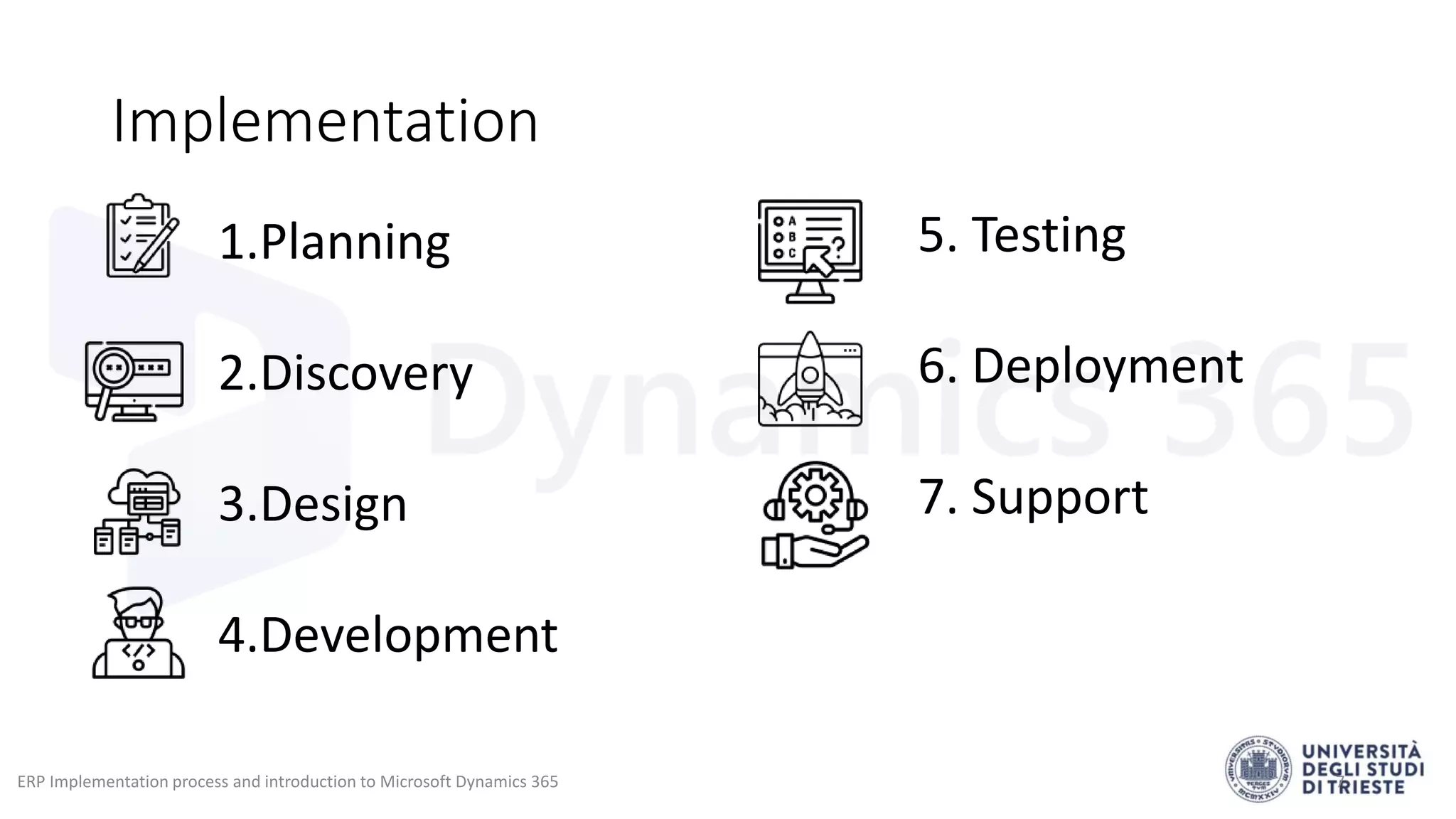 Erp implementation process and introduction to dynamics 365 | PPT