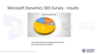 Erp implementation process and introduction to dynamics 365 | PPT
