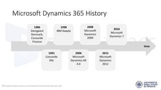 Erp implementation process and introduction to dynamics 365 | PPT