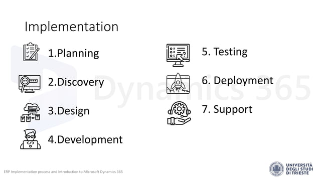 Erp implementation process and introduction to dynamics 365 | PPT