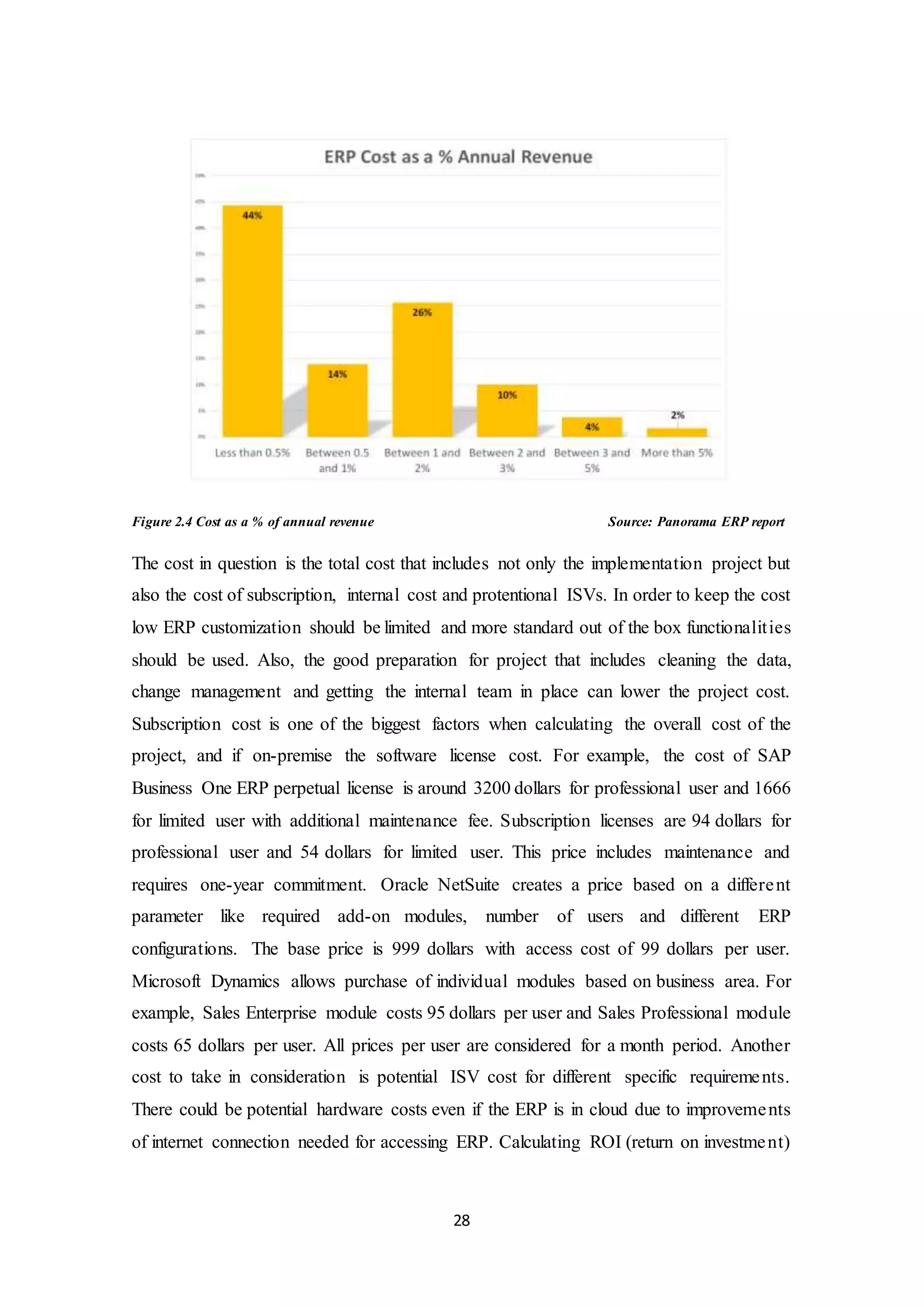 Erp implementation process and introduction to dynamics 365 | DOCX