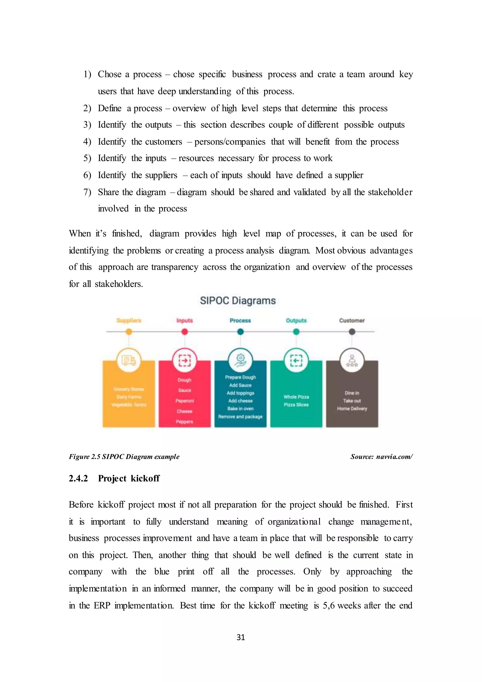 Erp implementation process and introduction to dynamics 365 | DOCX