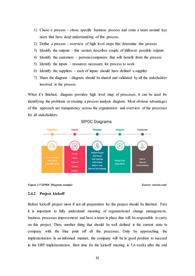 Erp implementation process and introduction to dynamics 365 | DOCX