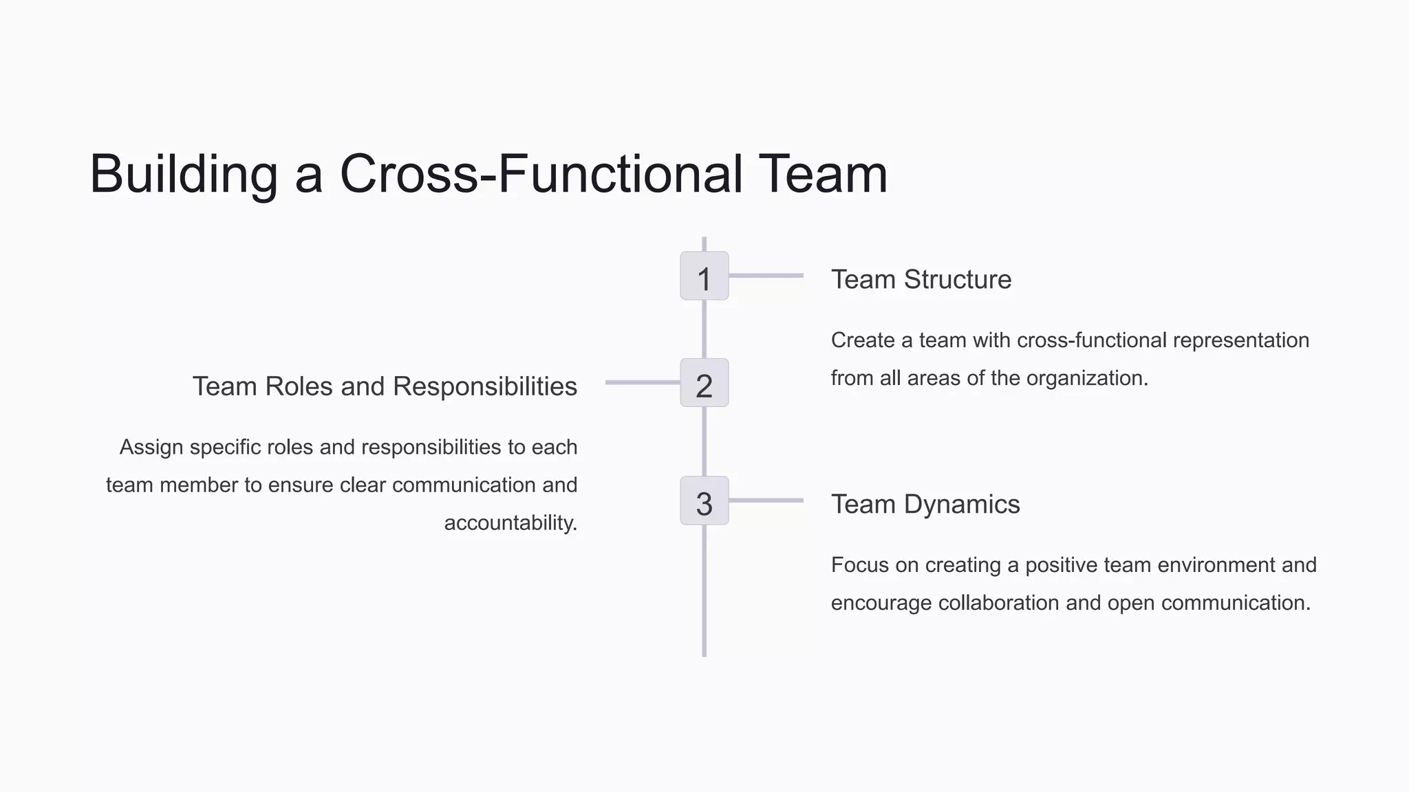 ERP Implementation Strategies | PDF