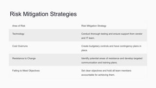 ERP Implementation Strategies | PDF