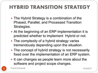 Erp implementation transition strategies | PPTX