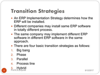 Erp implementation transition strategies | PPTX