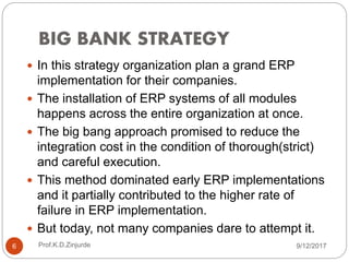 Erp implementation transition strategies | PPTX