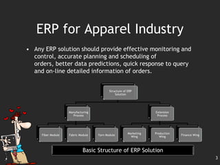 Erp in apparel industry | PPTX