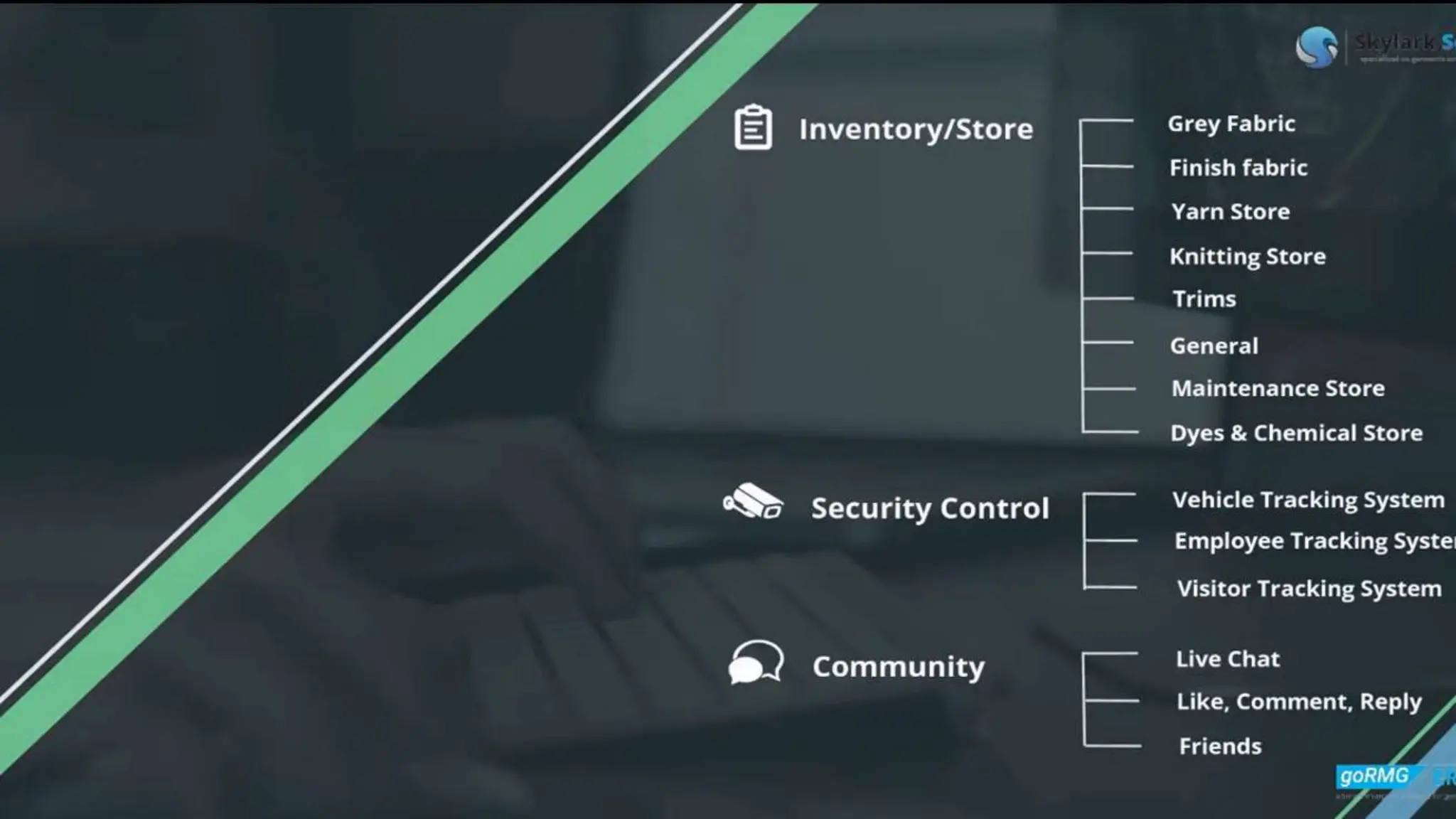 Smart ERP in Bangladesh Textile Industry.pptx