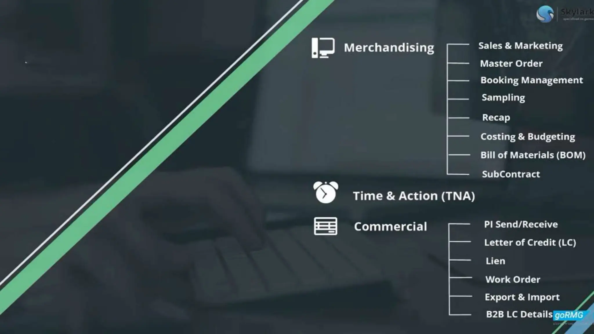 Smart ERP in Bangladesh Textile Industry.pptx