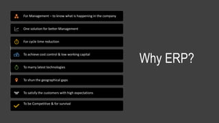 Smart ERP in Bangladesh Textile Industry.pptx