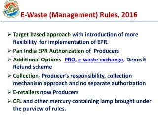 EPR in E-Waste Management | PDF