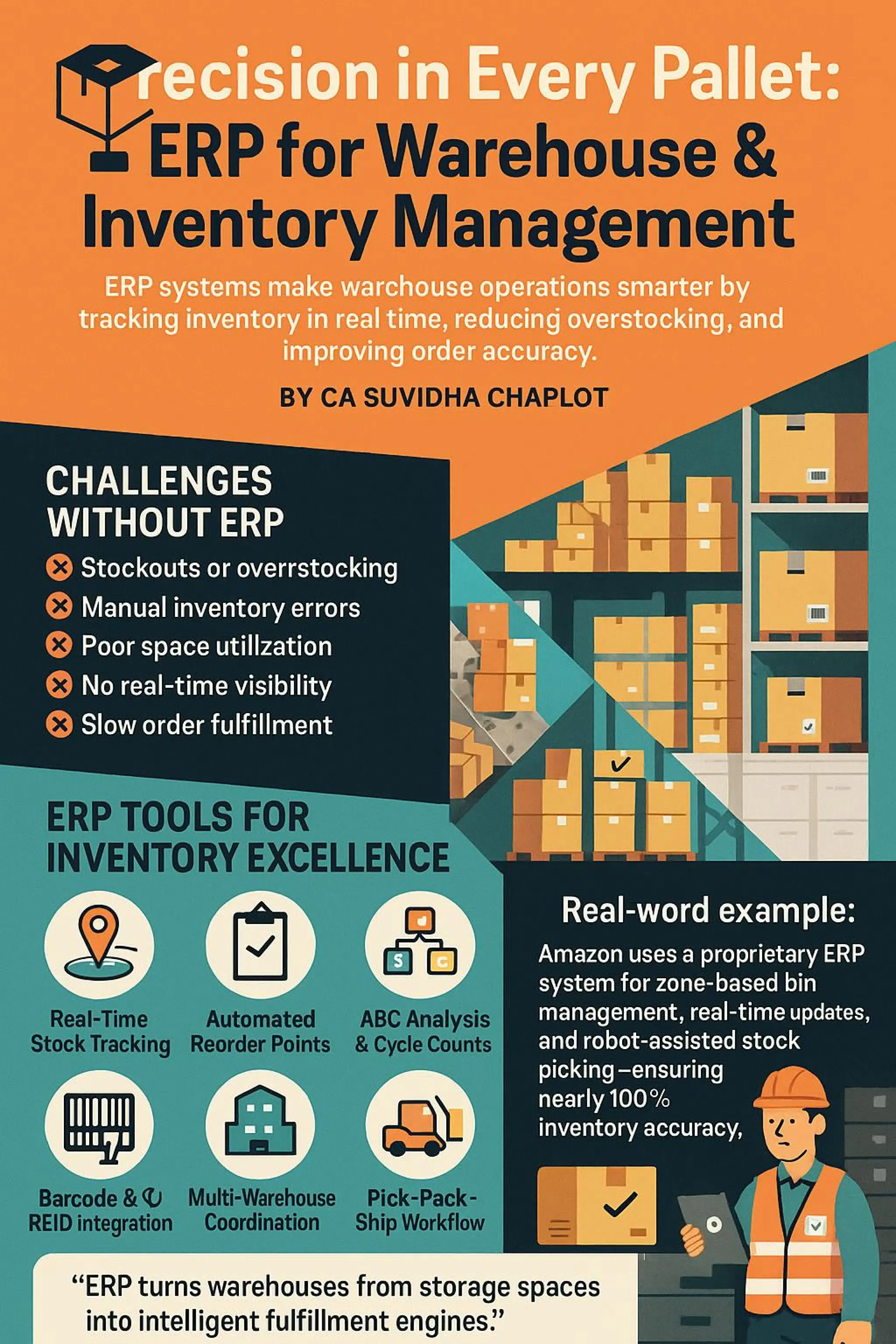 ERP_Infographics_by_CA_Suvidha_Chaplot.pdf