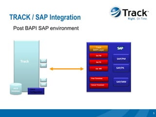 ERP Integration: Now, More Than Ever | PPTX
