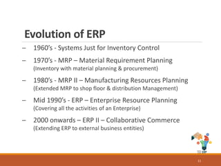 Erp introduction | PDF