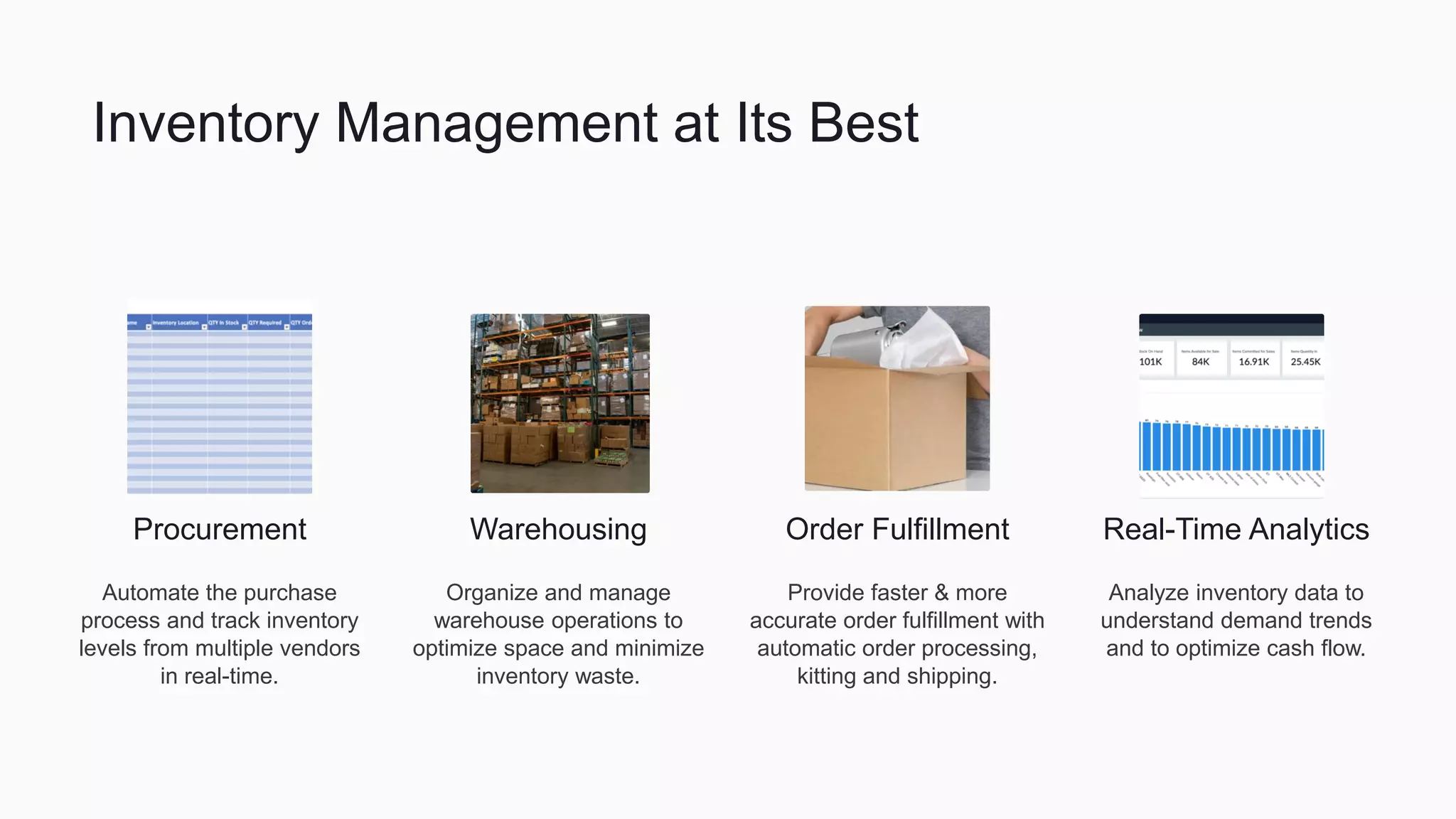 ERP Inventory and Production Modules | PDF