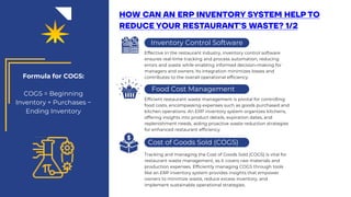 RESTAURANT ERP INVENTORY SYSTEM TO ADDRESS RESTAURANT WASTE MANAGEMENT.pptx