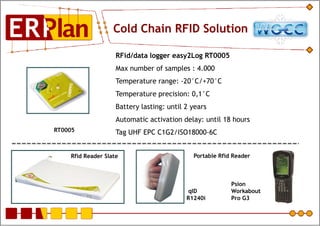 Erplan WOCC Web Order & Cold Chain @eng | PDF