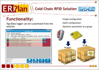 Erplan WOCC Web Order & Cold Chain @eng | PDF