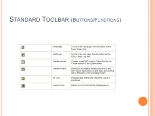 ERP Lecture 3&4 (practical screen shots) | PPT