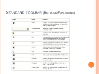 ERP Lecture 3&4 (practical screen shots) | PPT
