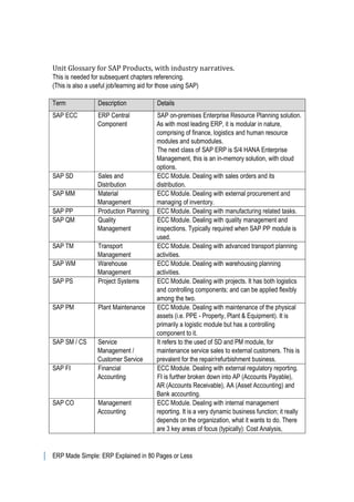 ERP Made Simple (preview) | PDF