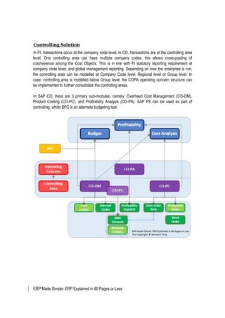 ERP Made Simple (preview) | PDF