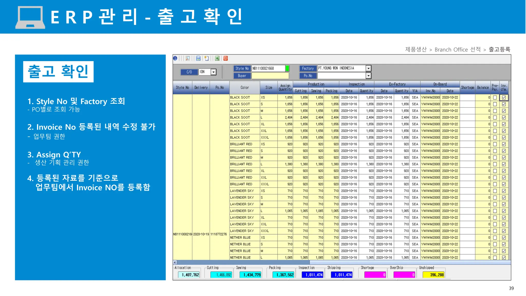 해외공장 ERP MANUAL(한글)_210204_V1 Español.pptx
