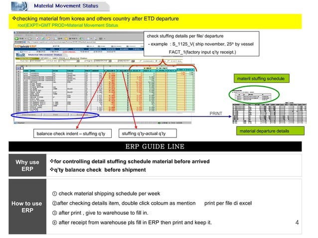 Erp Manual English | PPT