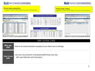 Erp Manual English | PPT