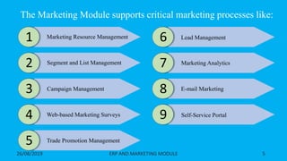 Marketing module in ERP | PPTX