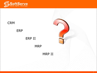 Erp microsoft dynamics | PPT