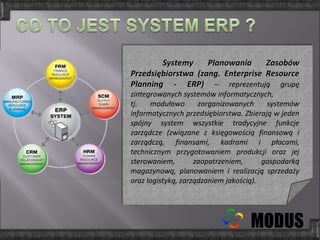 Erp Modus | PPT