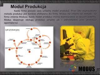 Erp Modus | PPT