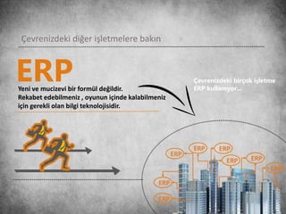 Erp nedir | PPTX