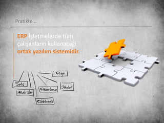 Erp nedir | PPTX