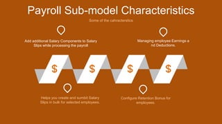 ERPnext HR Module | PPTX