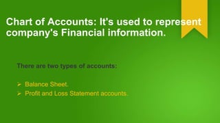 Erp next accounts | PPT