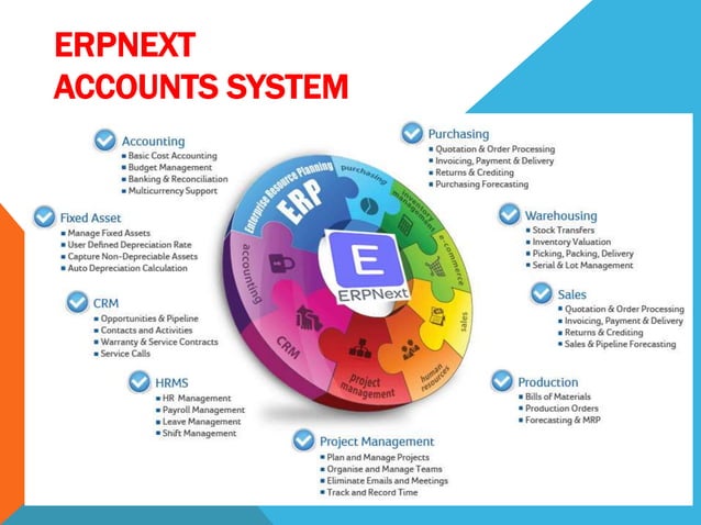 Erpnext accounts system | PPTX