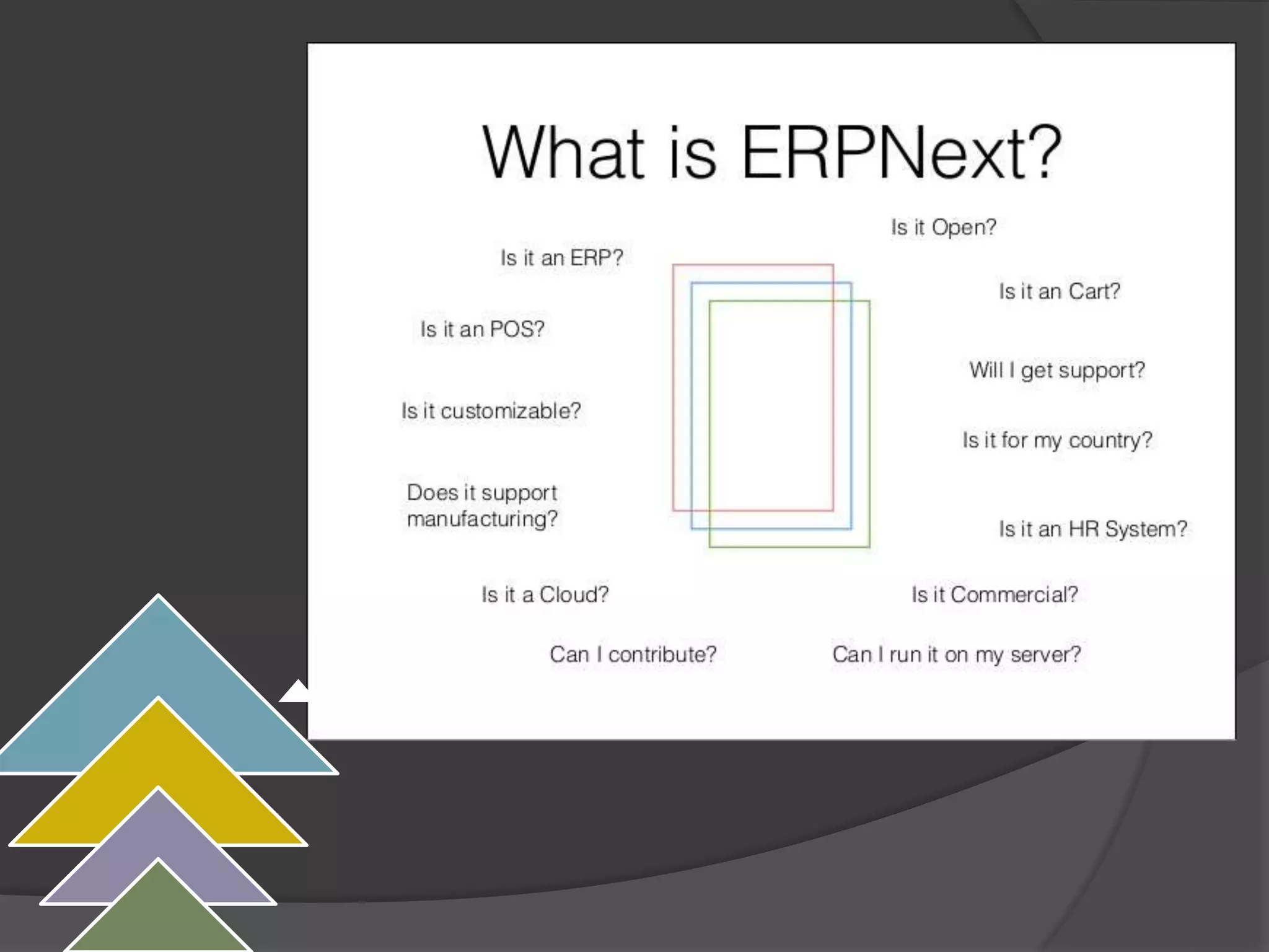 Human Resources in ERPNEXT | PPTX