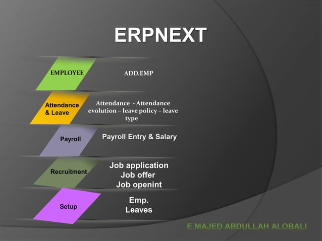 Human Resources in ERPNEXT | PPTX