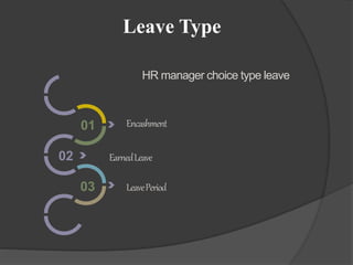 Human Resources in ERPNEXT | PPTX