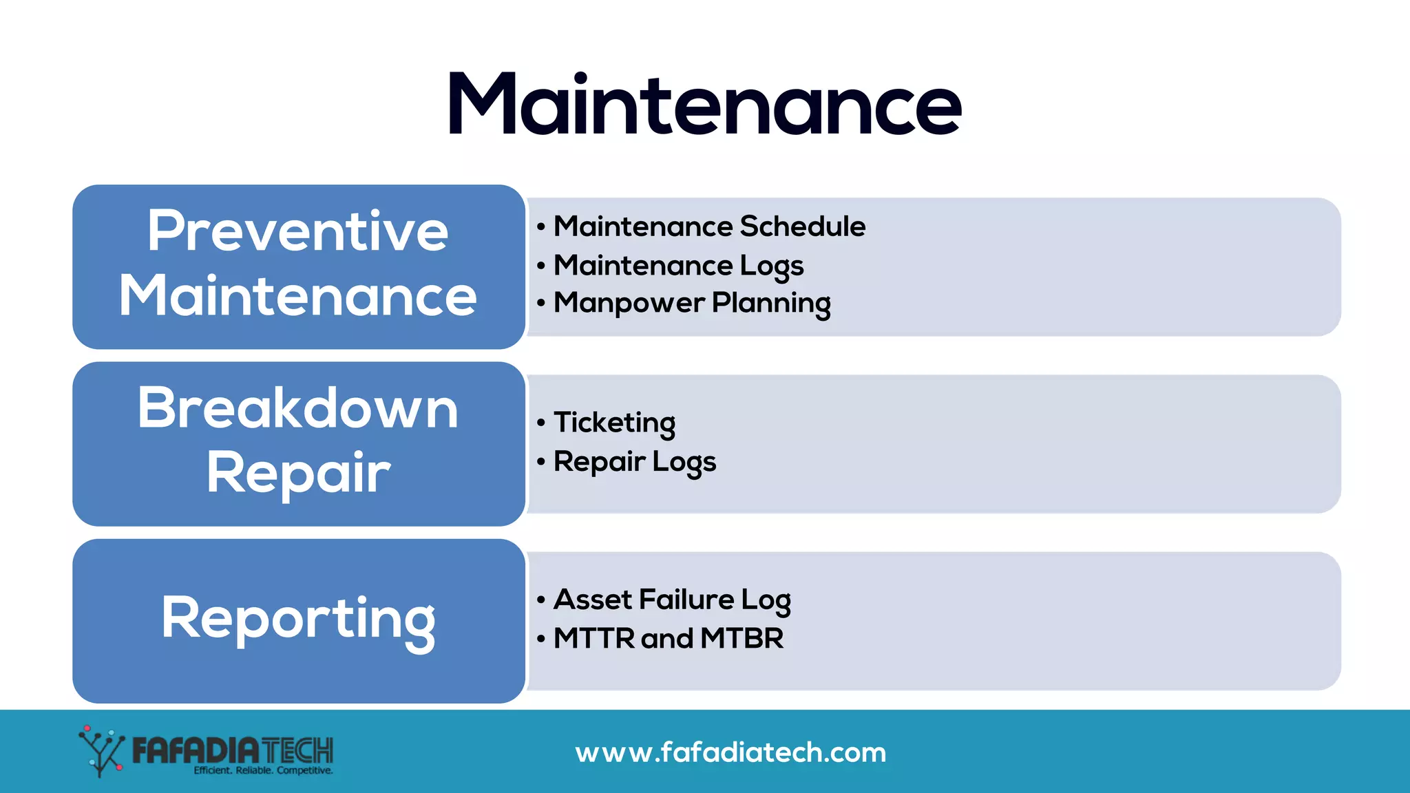 ERPNext Manufacturing | PDF