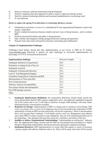 Erp notes | PDF