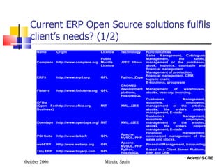 ERP Open Source | PPT