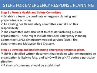 OSHA Emergency Response Plan | PPT