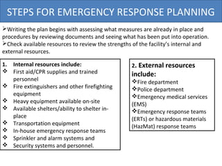 OSHA Emergency Response Plan | PPT