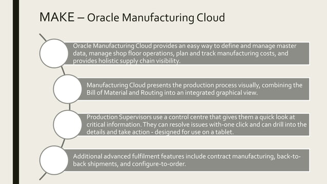 Oracle SCM Cloud ERP Solution | PPTX