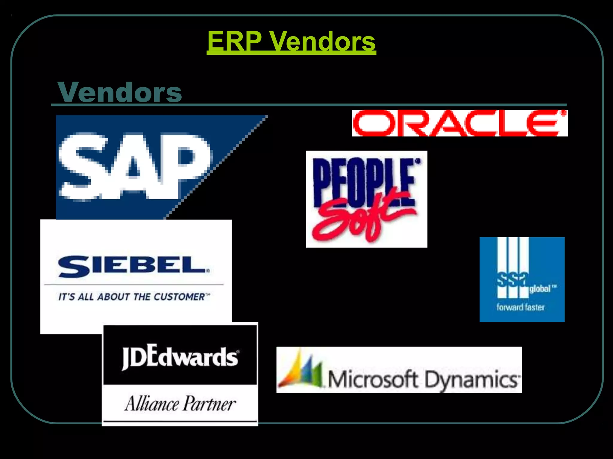 Erp Ppt Ppt